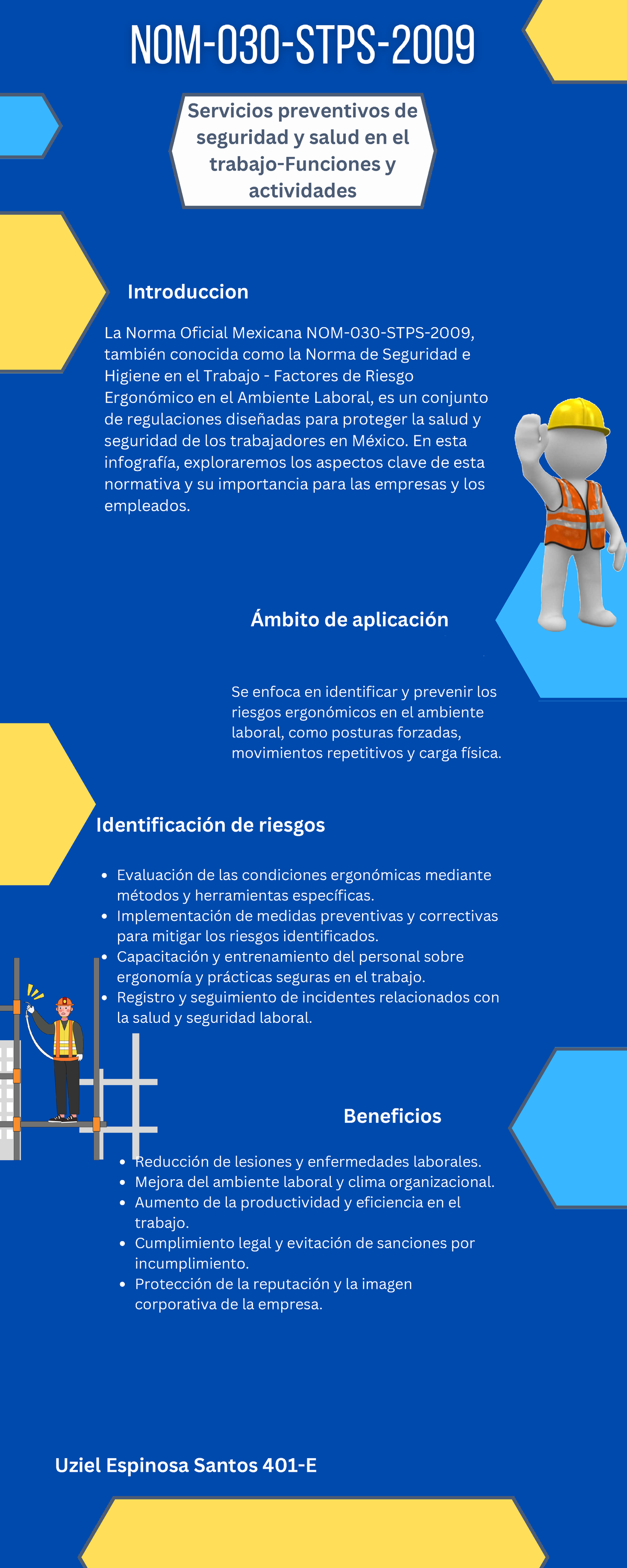 Infografia nom-030-stps - Servicios preventivos de seguridad y salud en ...
