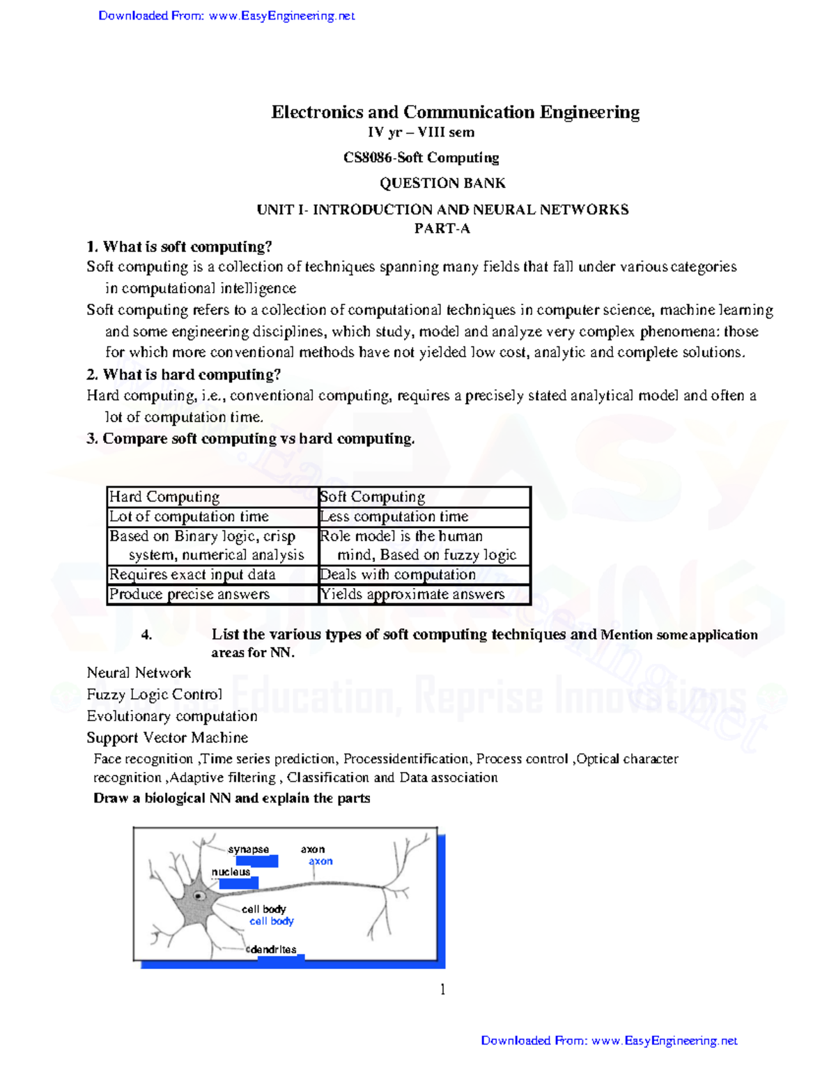 CS8086 2M IQ QB - By www.Easy Engineering.net 2M IQ QB 1 - synapse axon ...