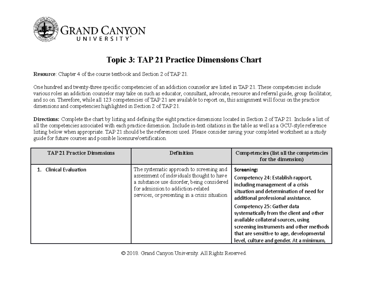TAP21 - tap 21 - Topic 3: TAP 21 Practice Dimensions Chart Resource ...