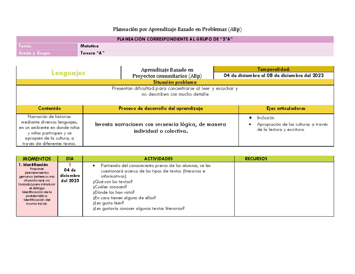 Formato Planeación por proyectos ABp 3ro - Planeación por Aprendizaje Basado en Problemas (ABp ...