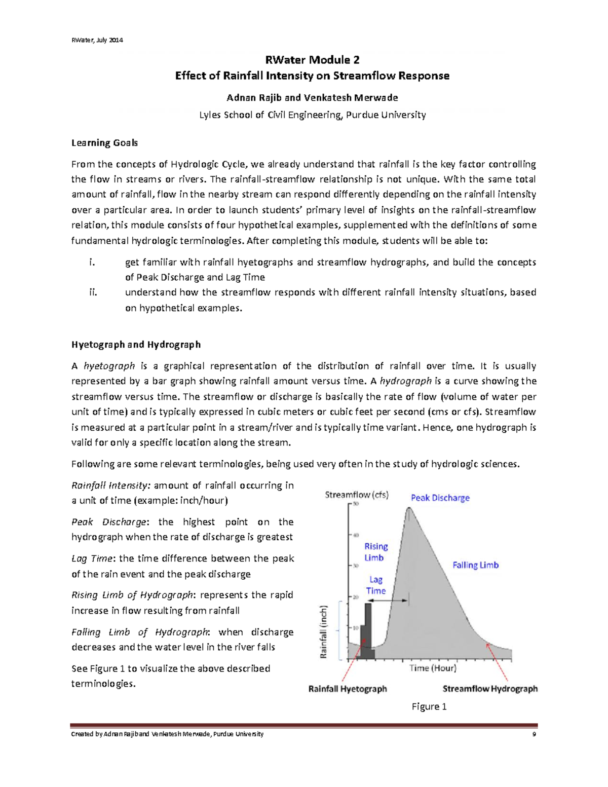 Mod2 - RWater Module 2 Effect of Rainfall Intensity on Streamflow ...