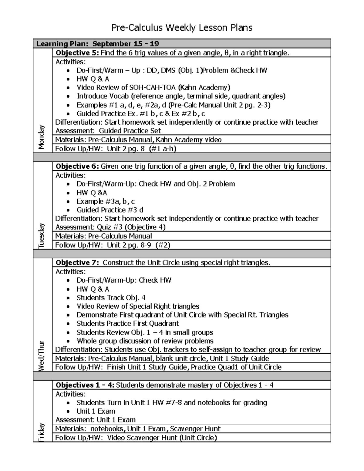 Pre Calculus Lesson - Pre-Calculus Weekly Lesson Plans Learning Plan ...