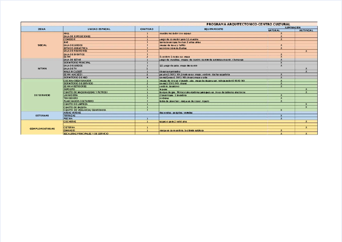 Pdf-programa-arquitectonico-vivienda-unifamiliar 1xlsx compress ...