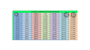 Anexo 2 Valor rms (eficaz) - VALOR EFICAZ O RAÍZ MEDIA CUADRÁTICA (RMS ...