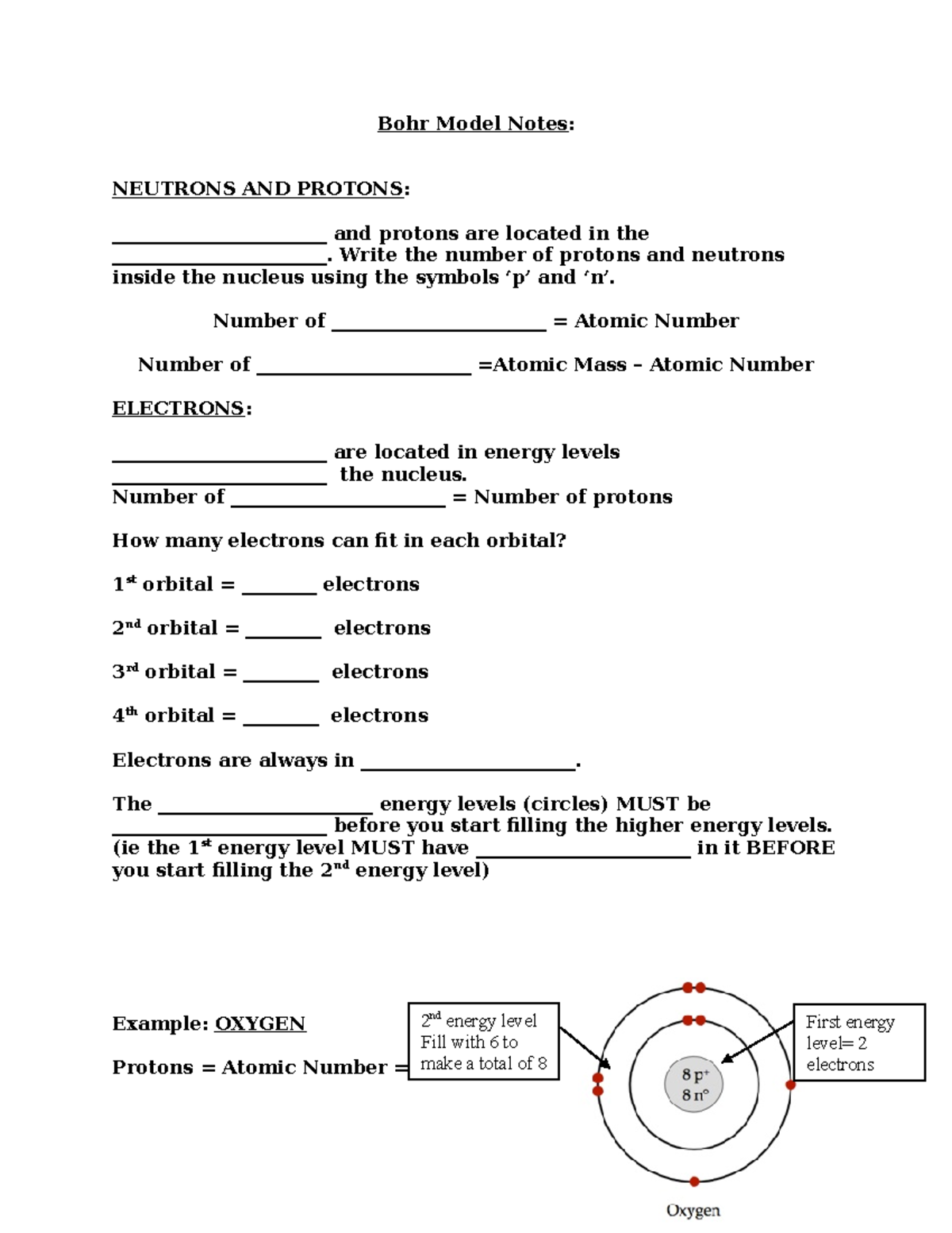 Bohr Model Note Reference - Bohr Model Notes: NEUTRONS AND PROTONS