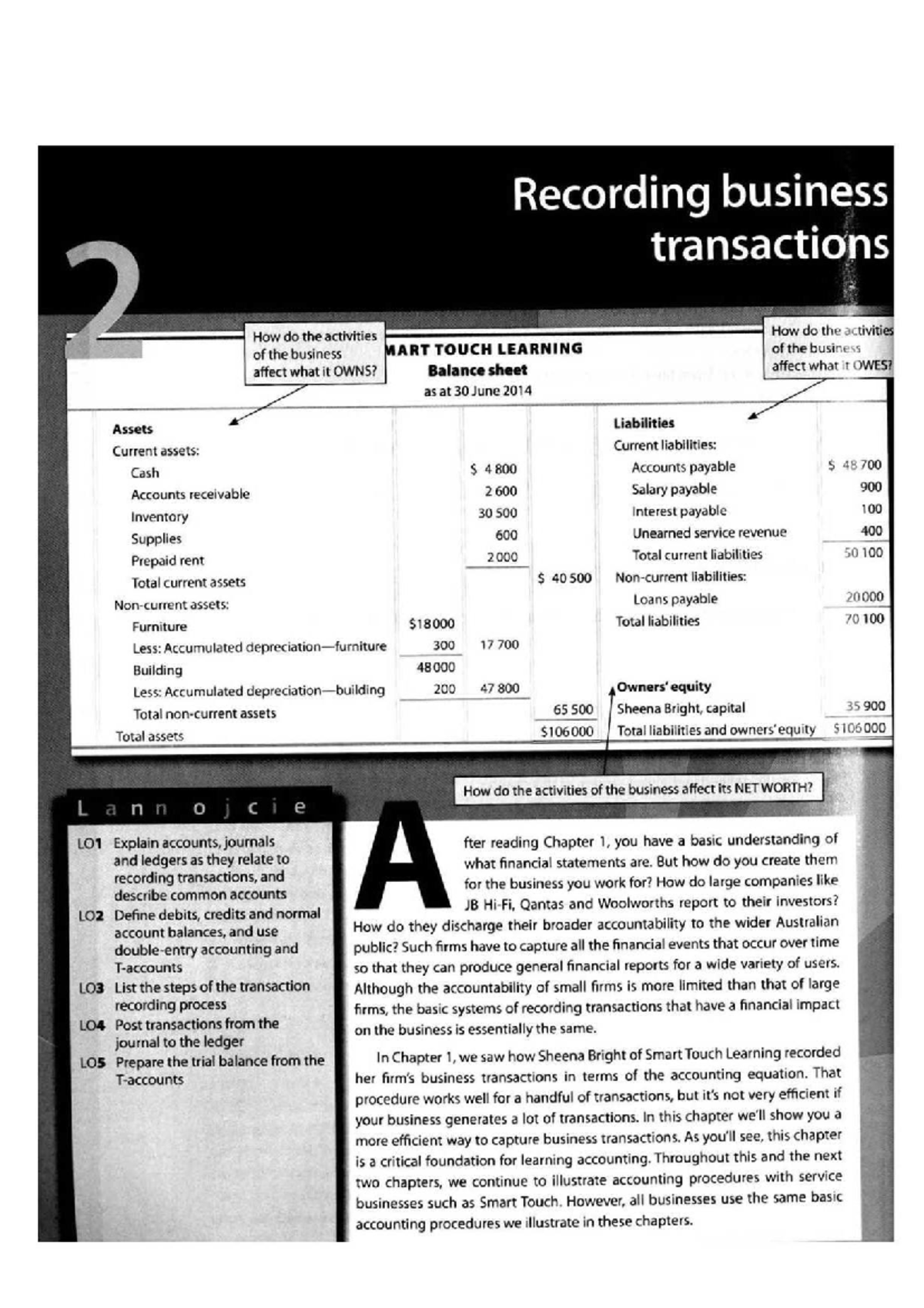Chapter 2 book edition 7 - Financial Accounting - Studocu