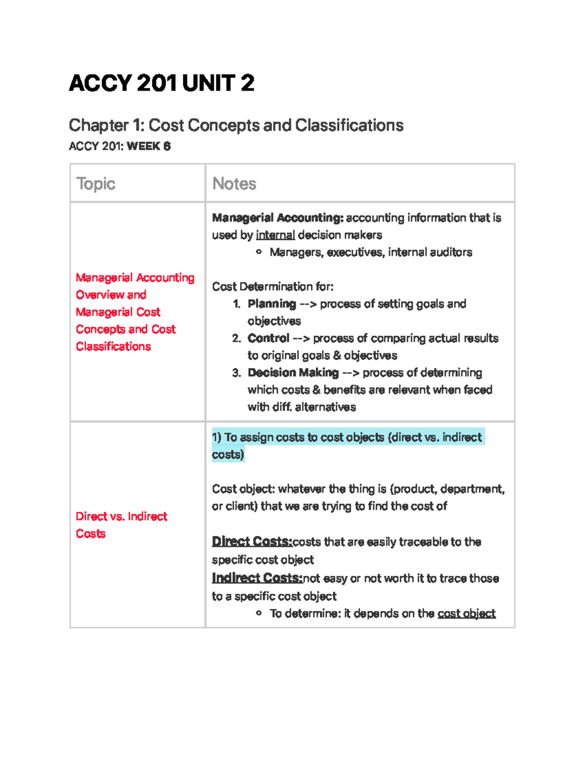 ACCY 201 UNIT 2 - Accounting And Accountancy Unit 2 Notes - AC CY 201 U ...