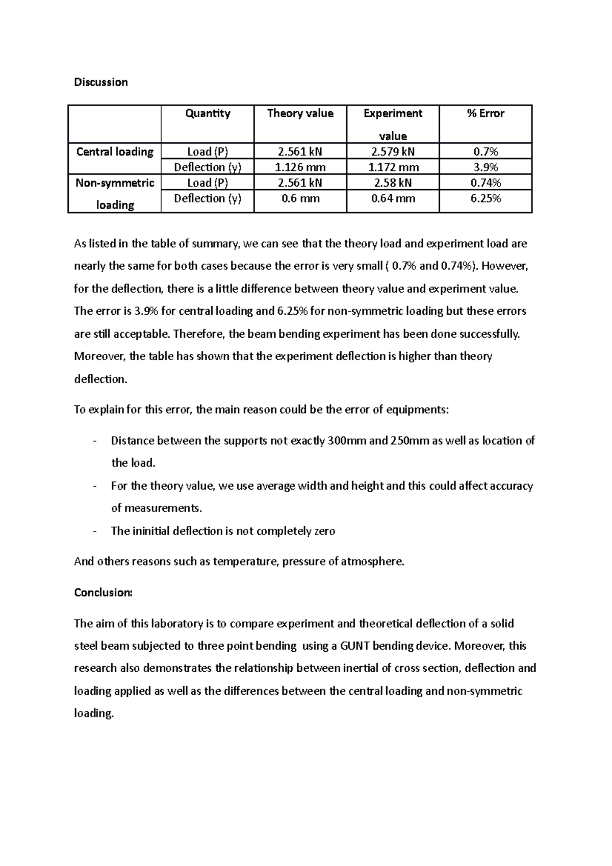 Explain - Discussion Quantity Central loading Non-symmetric loading ...