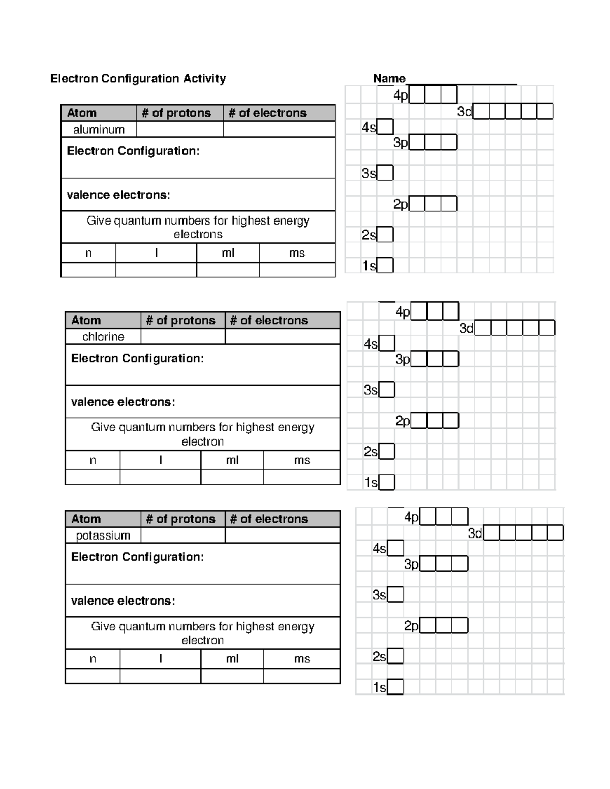 Lab electron configuration HE Internet - 5p 4d 5s 4p 3d 4s 3p 3s 2p 2s ...