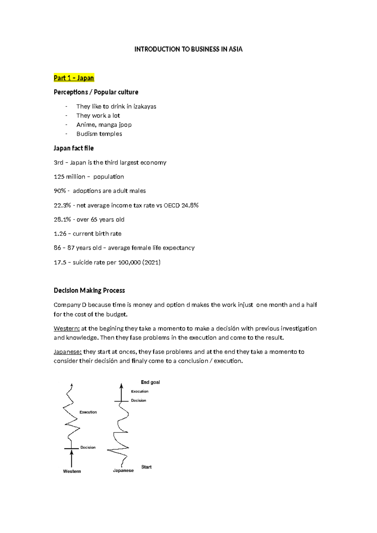 Introduction TO Business IN ASIA - INTRODUCTION TO BUSINESS IN ASIA ...
