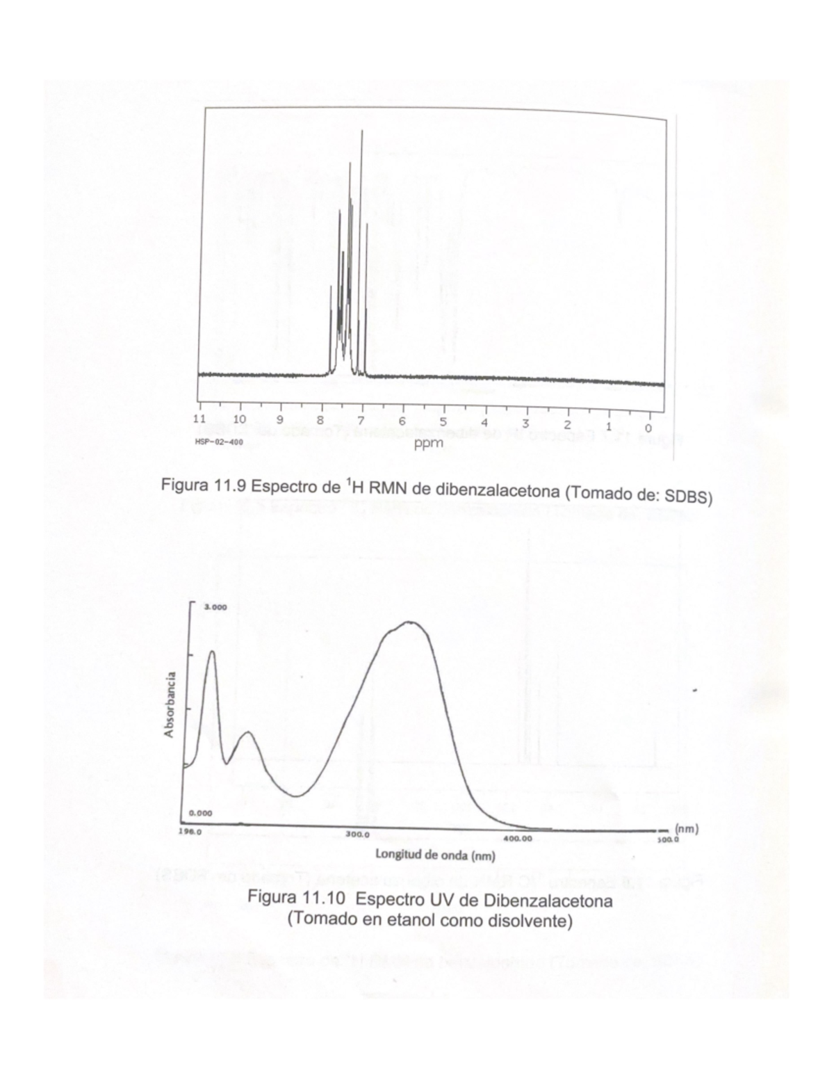 Figura 11.9 Espectro de 'H RMN de dibenzalacetona (Tomado de SDBS ...