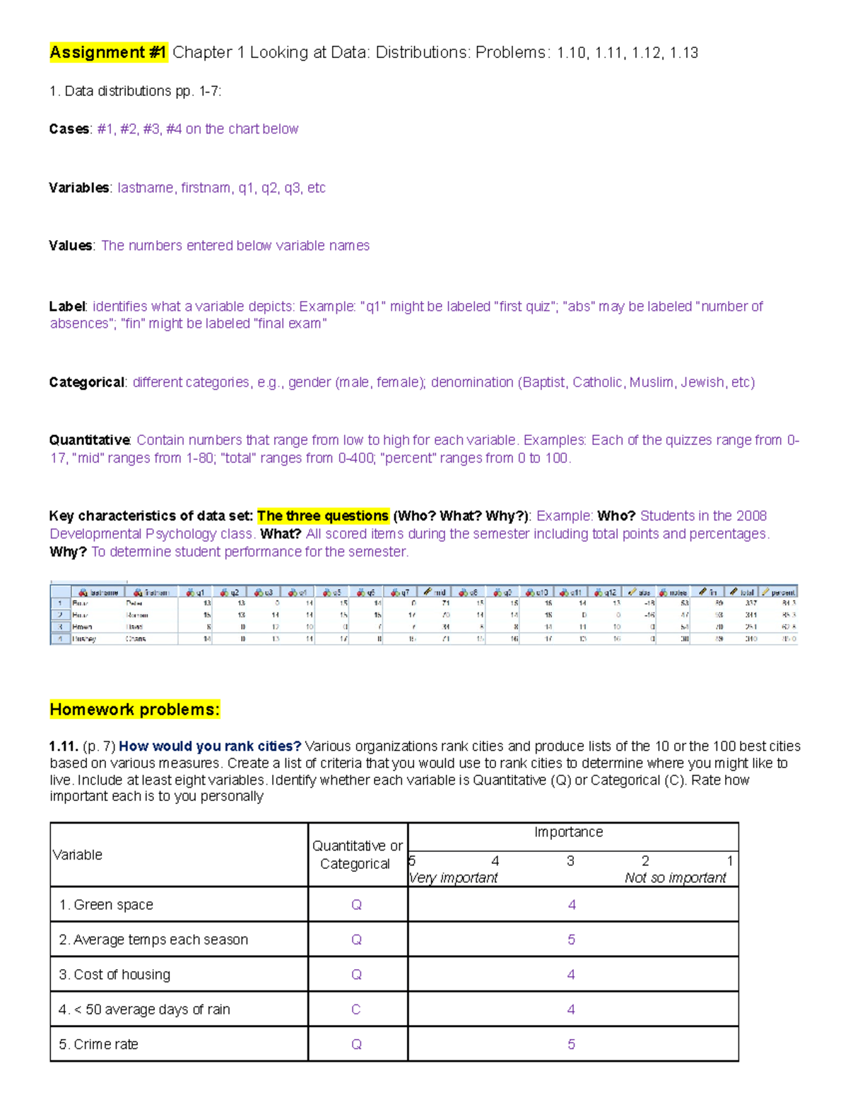 Stat Assignment #1 - Assignment #1 Chapter 1 Looking at Data: Distributions: Problems: 1, 1, 1 ...