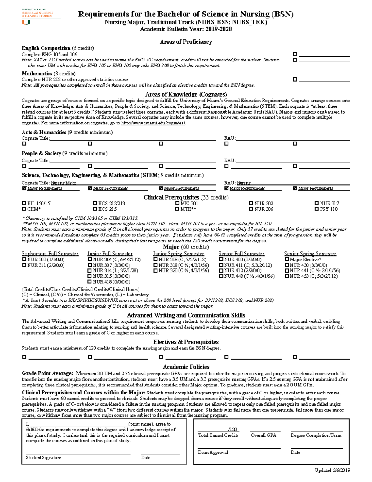 BSN Requirements - Updated 5/6/ Requirements for the Bachelor of ...