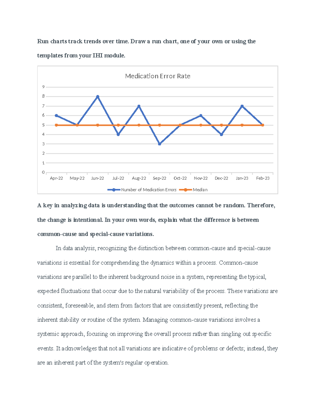 NUR 358 IHI QI 104 - Run charts track trends over time. Draw a run ...