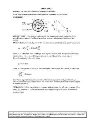 HMT Pipe Heat Transfer Project (Household Hotpot) - HITEC University ...