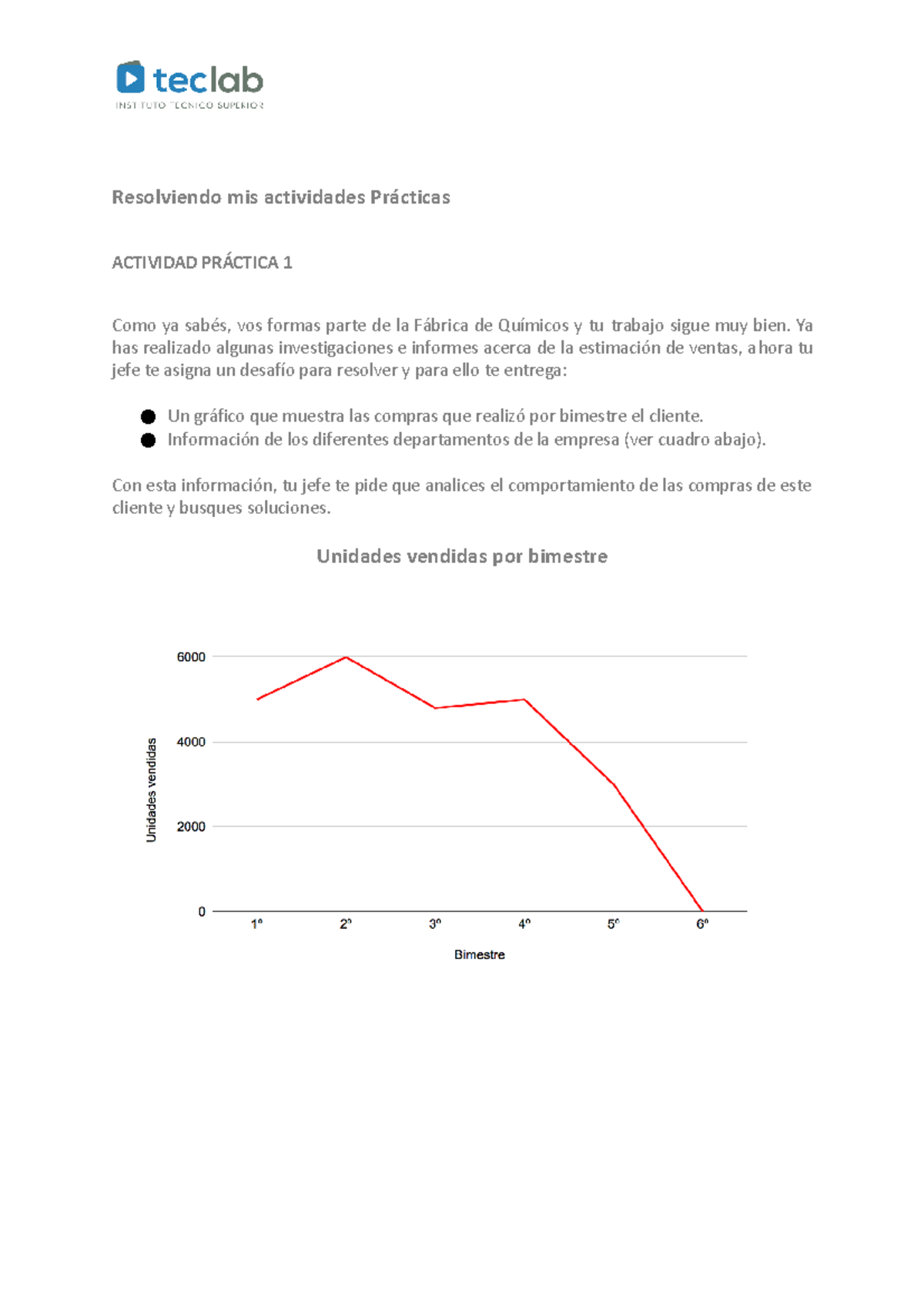 Actividad práctica 1 - api1 - Resolviendo mis actividades Prácticas ACTIVIDAD PRÁCTICA 1 Como ya ...