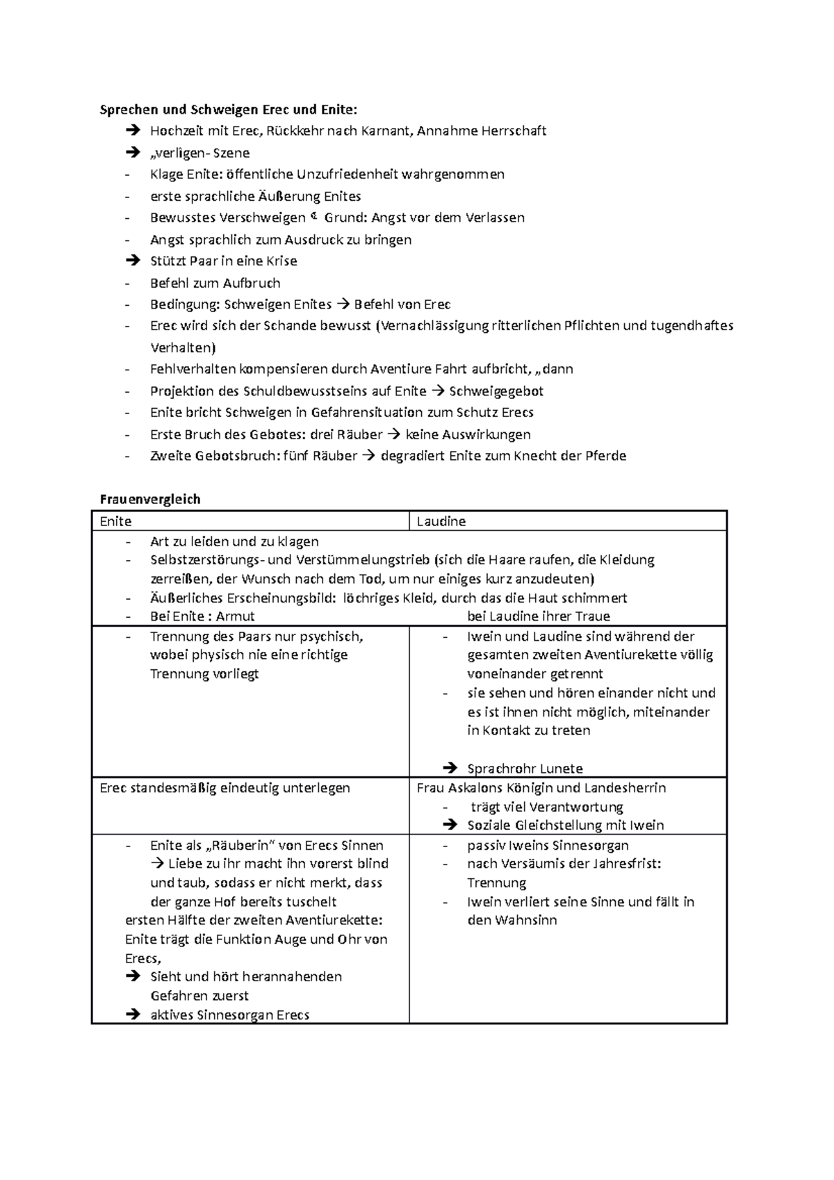 Sprechen und Schweigen Erec Iwein - Studocu