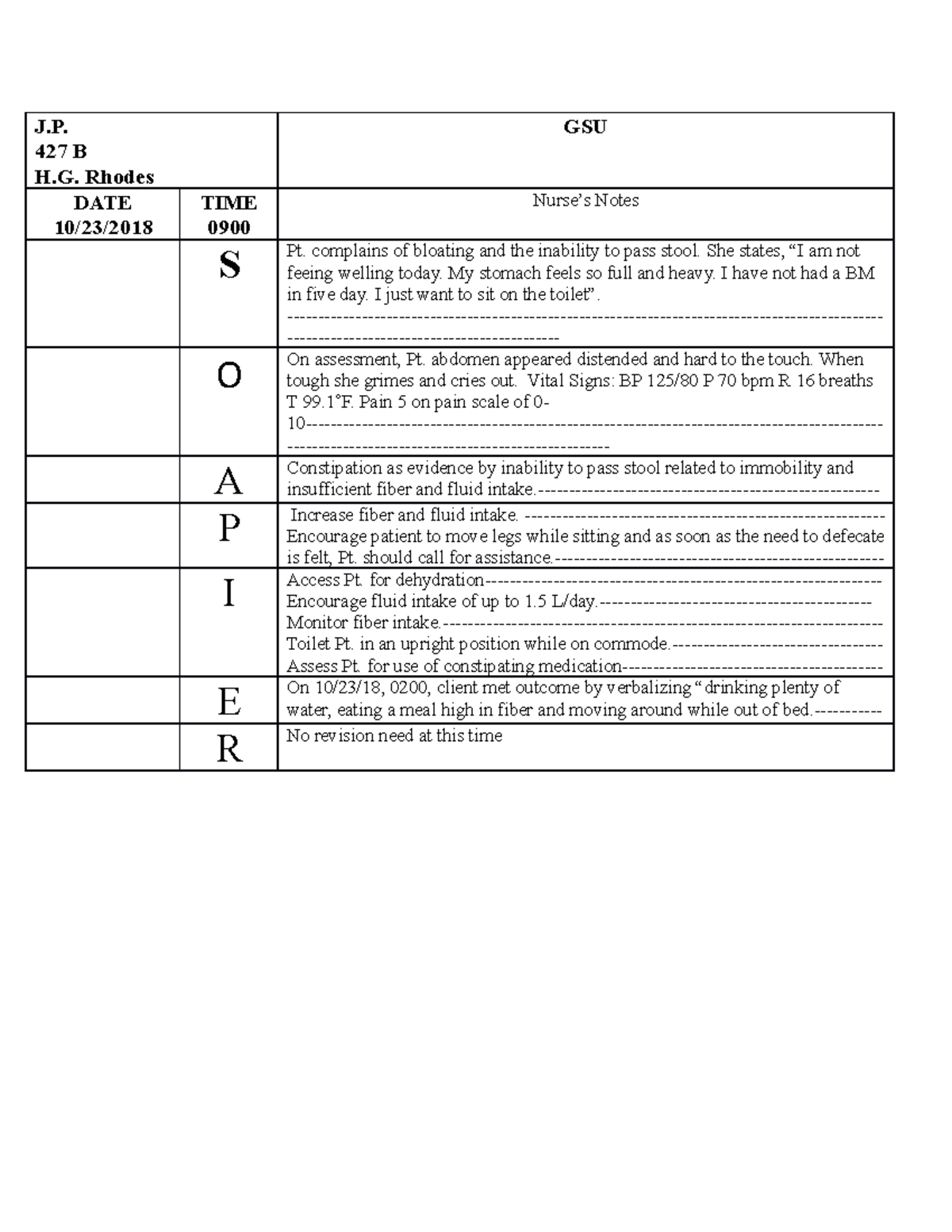 Soapier Notes - J. 427 B H. Rhodes GSU DATE 10/23/ TIME 0900 Nurse’s ...