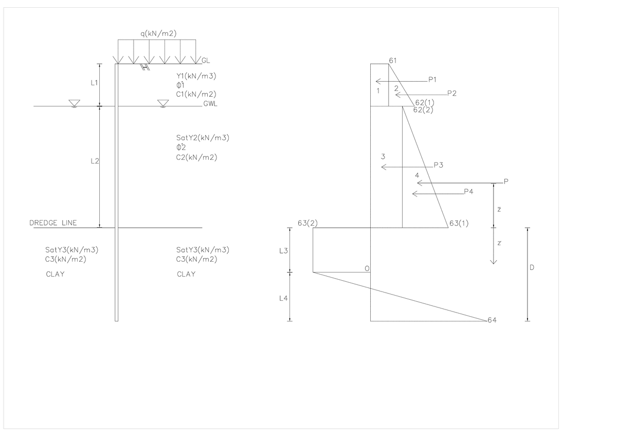 Sheet pile 2 - Class notes - Bsc.Civil Engineering - Studocu