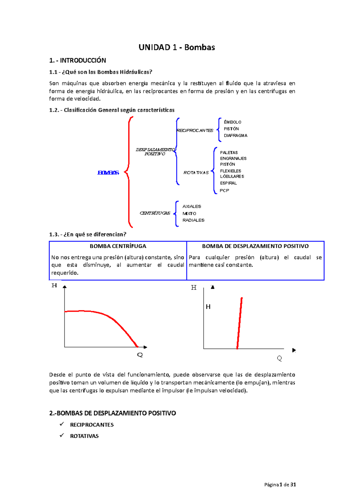 U1 Bombas - UNIDAD 1 - Bombas 1. - INTRODUCCIÓN 1 - ¿Qué son las Bombas ...