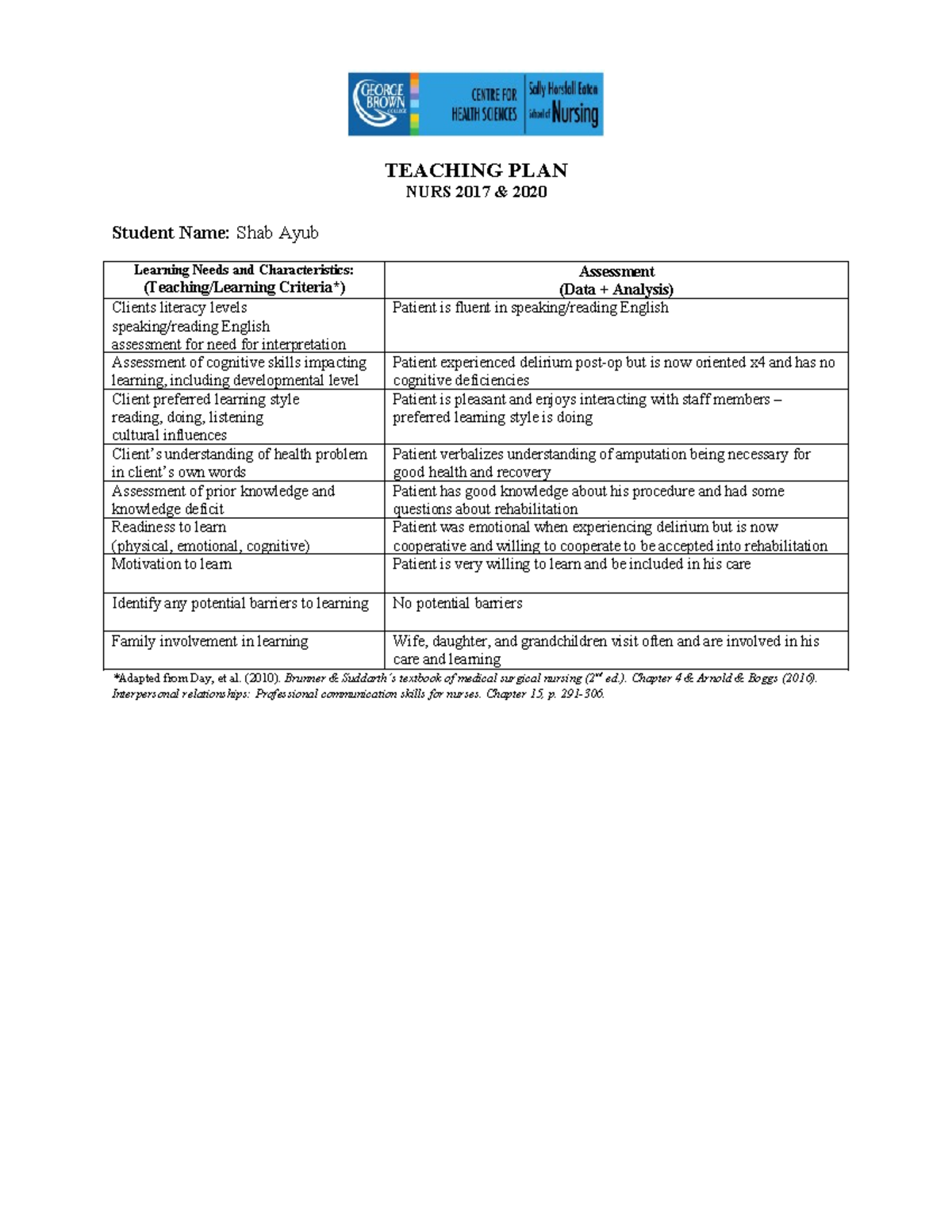 Teach Plan for NURS 2017 and 2020 - 2017-2018 - TEACHING PLAN NURS 2017 ...