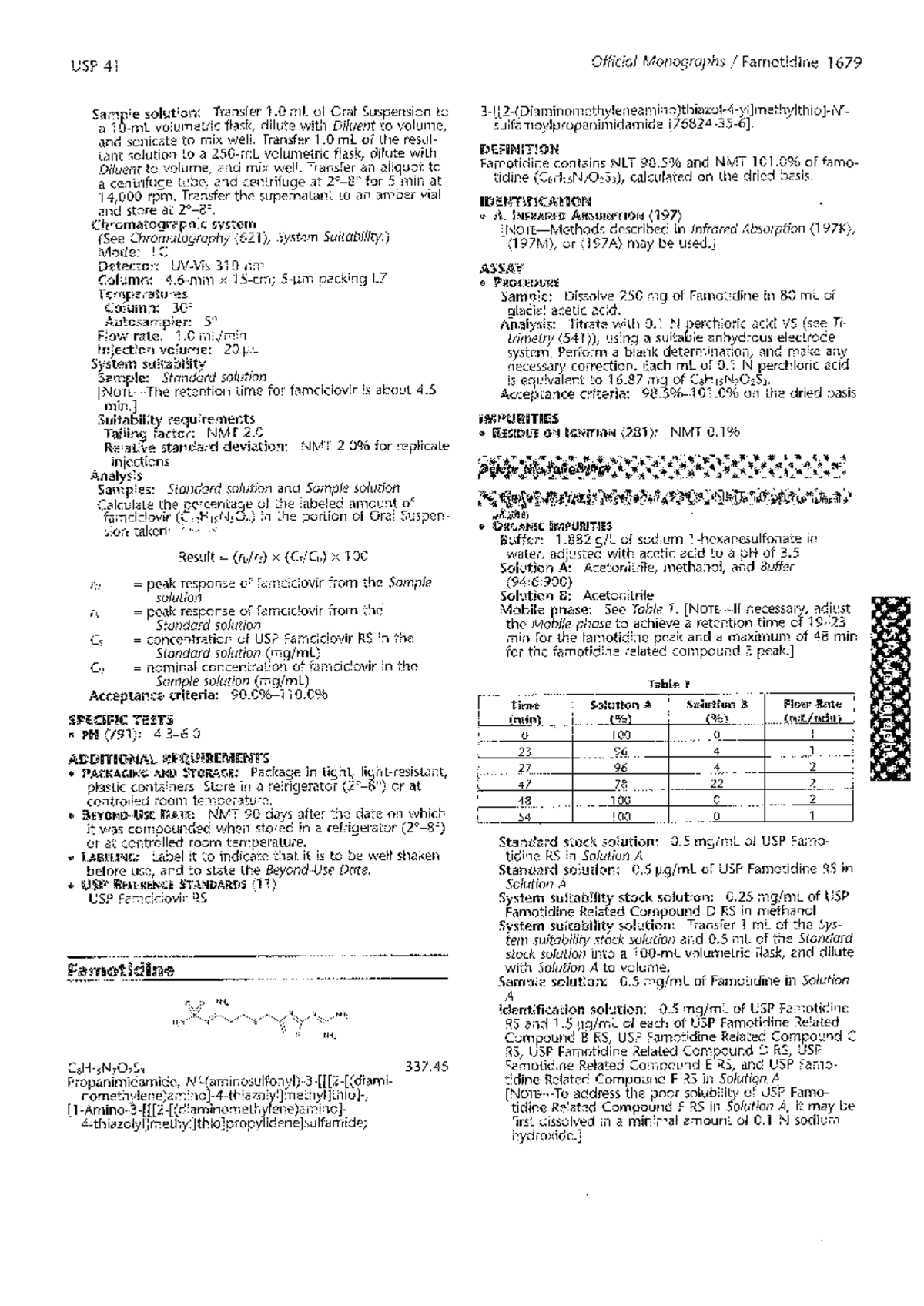 Famotidine USP 41 (tablets, oral, injection) - USP 41 Official Monographs Famotidine 1679 Sample ...