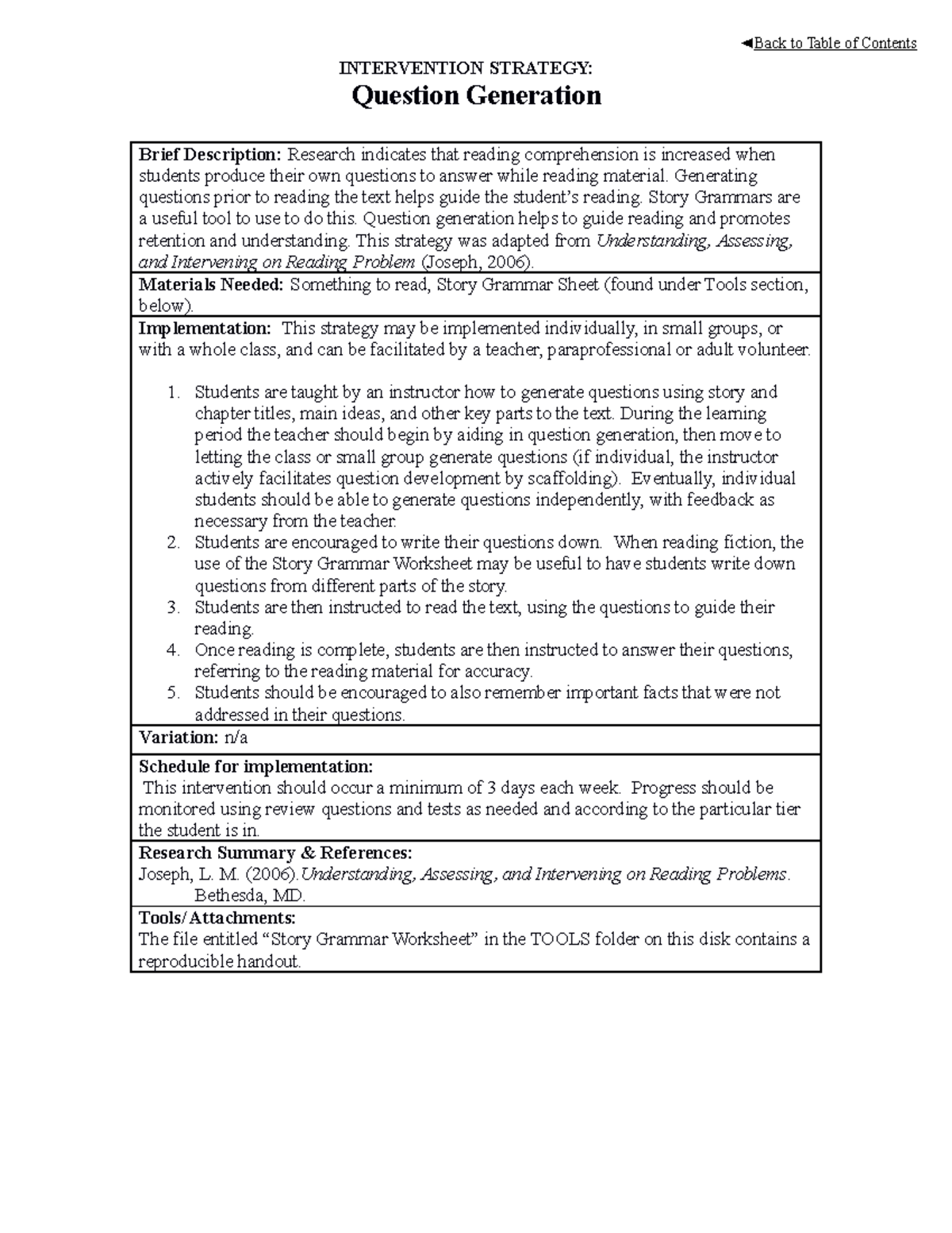 Strategy- Question Generation - INTERVENTION STRATEGY: Question ...