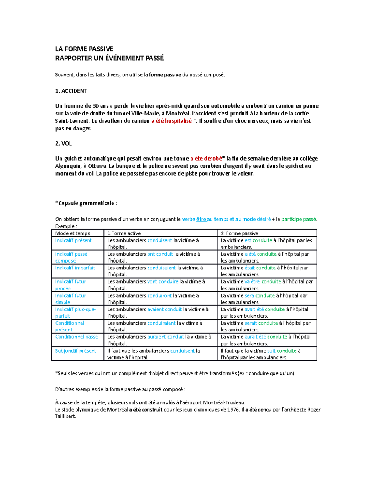 5- LA Forme Passive, Capsule grammaticale - LA FORME PASSIVE RAPPORTER ...