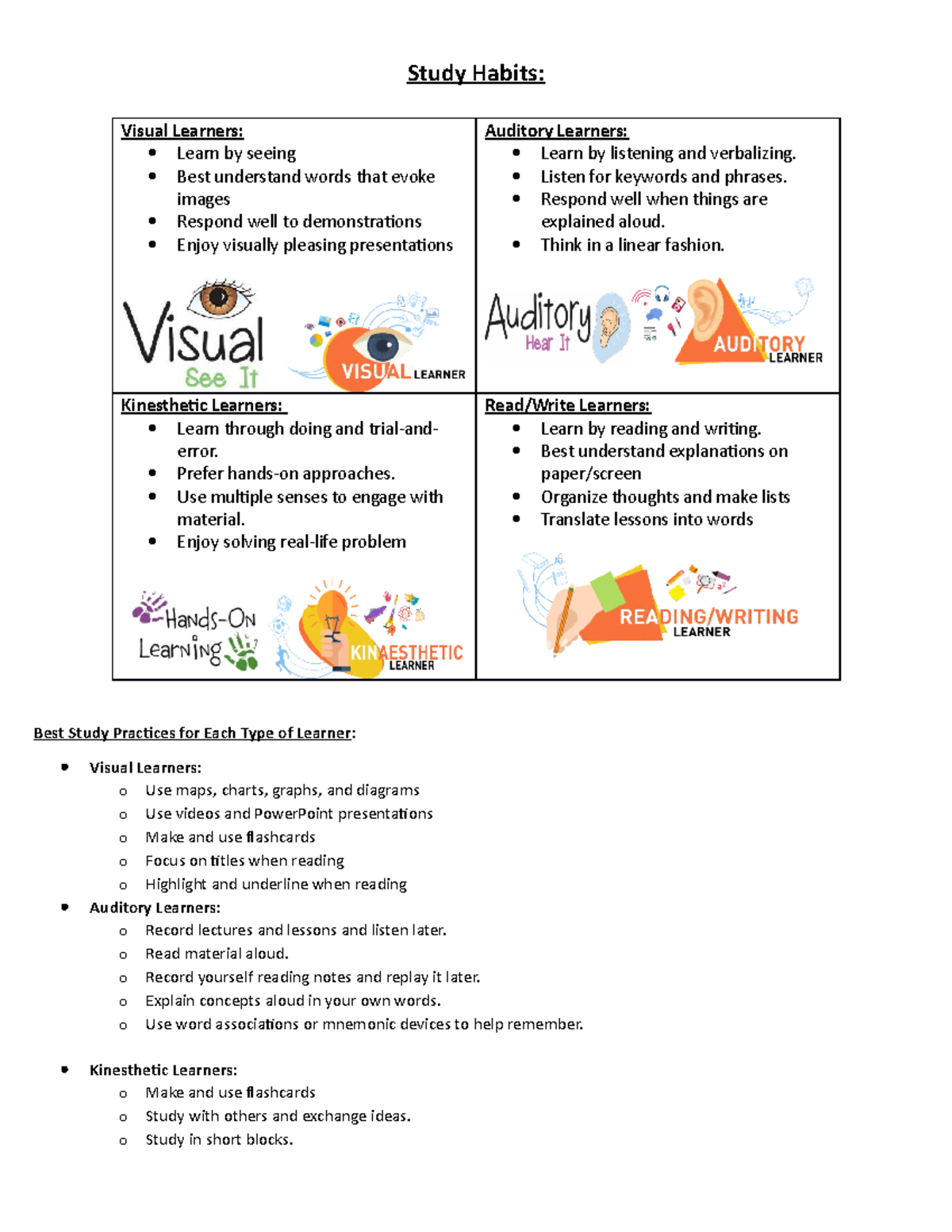 Study Habits Handout in pictures - Study Habits: Visual Learners: Learn ...