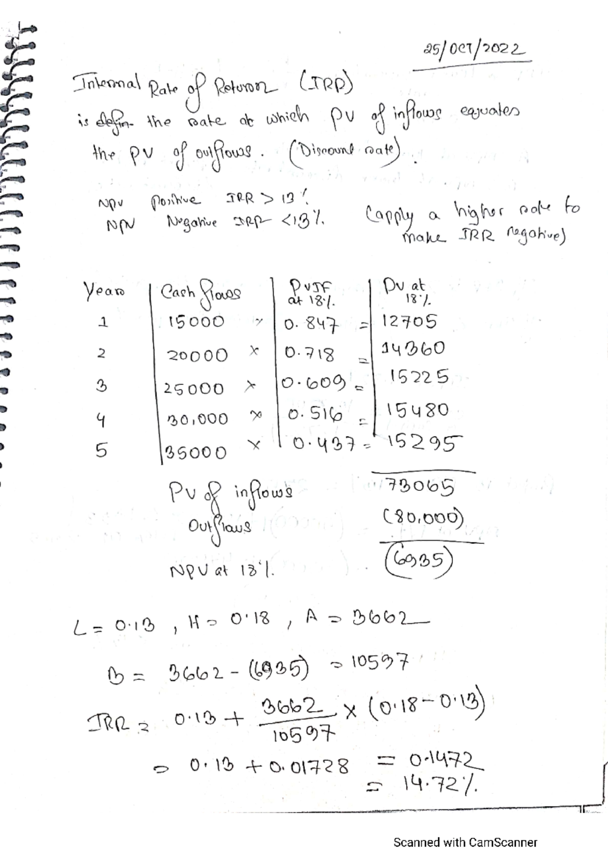 Fin435 25 Oct 22 - efsdfsdf - Managerial Finance - EWU - Studocu