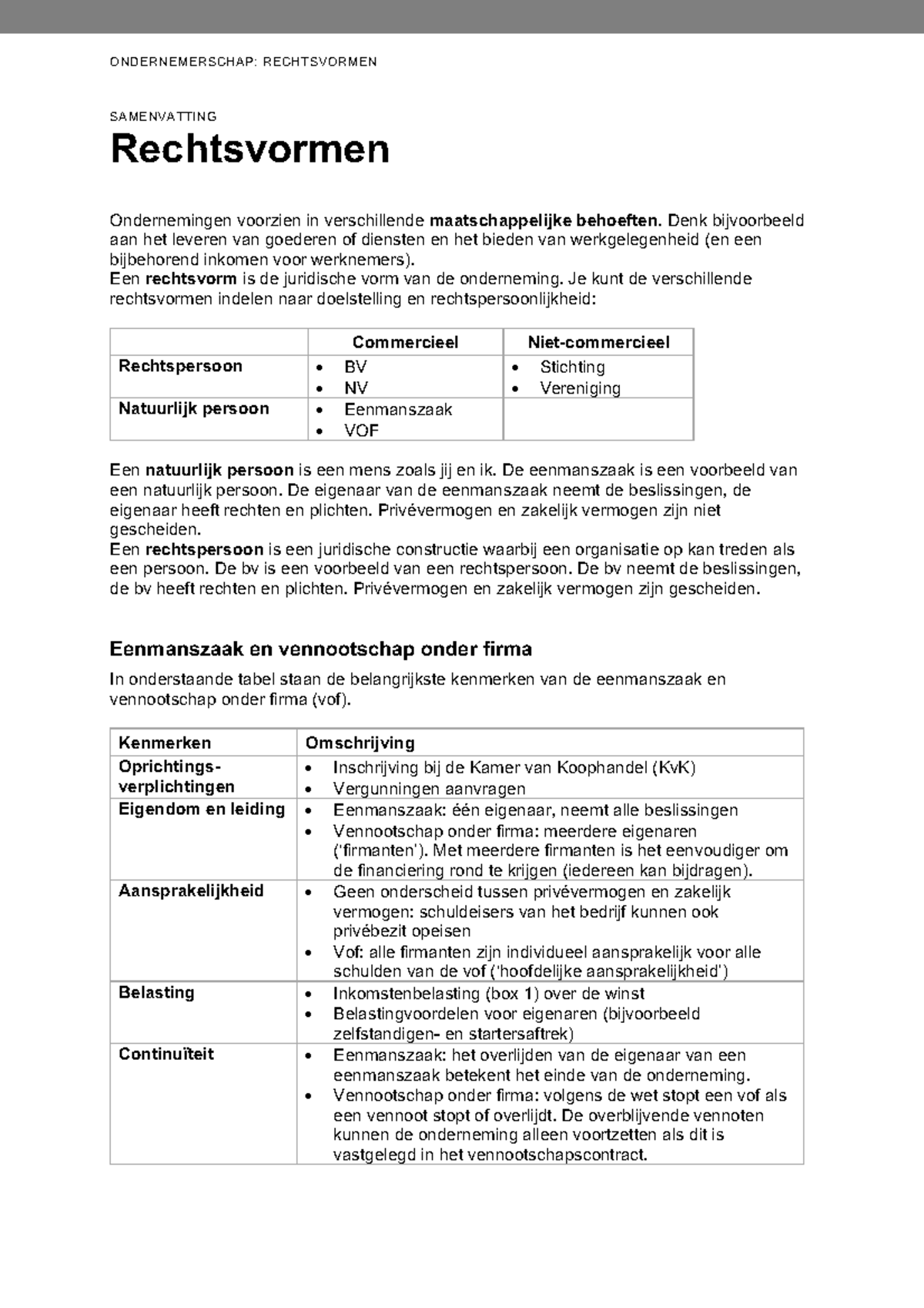 C samenvatting t10096 o03s01 rechtsvormen 1698842407 - SAMENVATTING ...