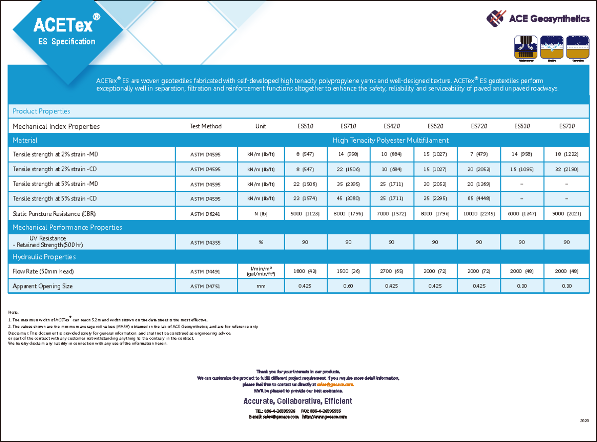 ACETex® ES Geotextile TDS - Unit Apparent Opening Size mm 0 0 0 0 0 0 0 ...