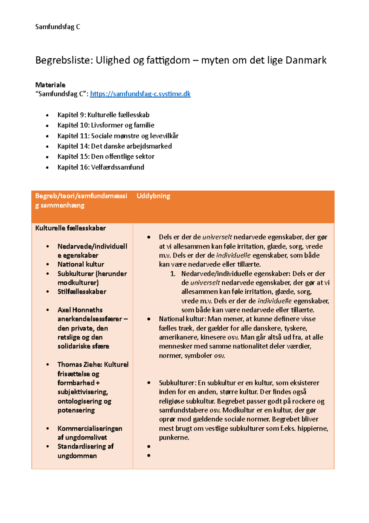 Begrebsliste. Ulighed og fattigdom i Danmark - myten om det lige Danmark - Begrebsliste: Ulighed ...
