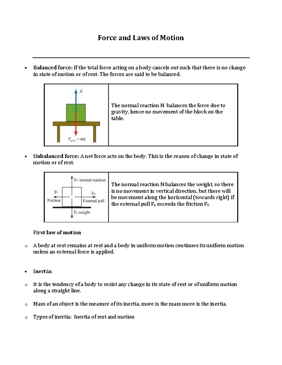 Force AND LAWS OF Motion - Force and Laws of Motion Balanced force: If ...