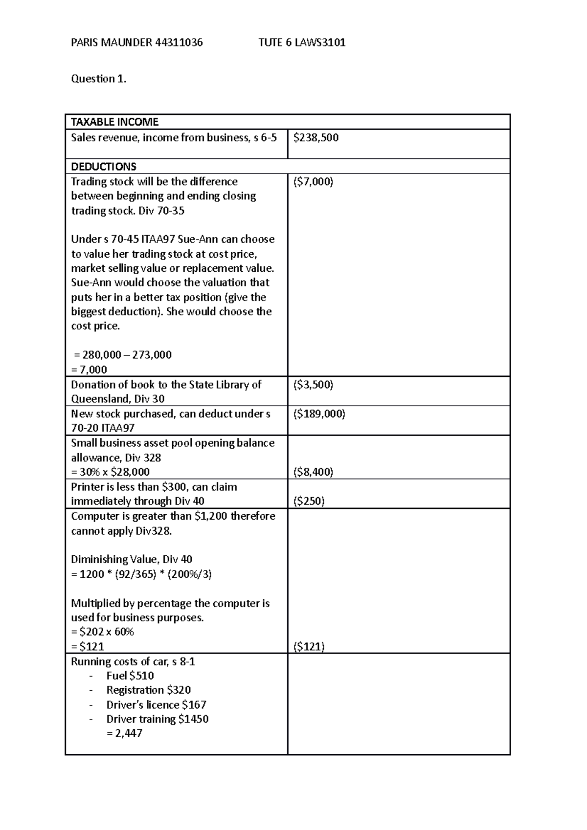 TUTE 6 - Tutorial 6 answers - full marks received - PARIS MAUNDER ...