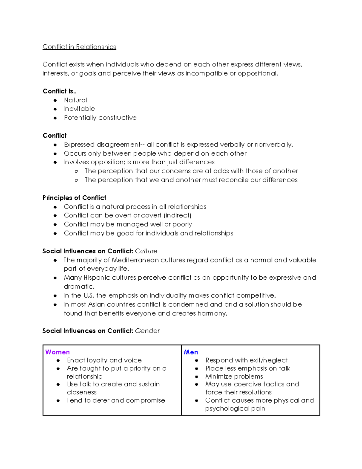 COM Ch. 9 - Shannon Roper - Conflict in Relationships Conflict exists ...