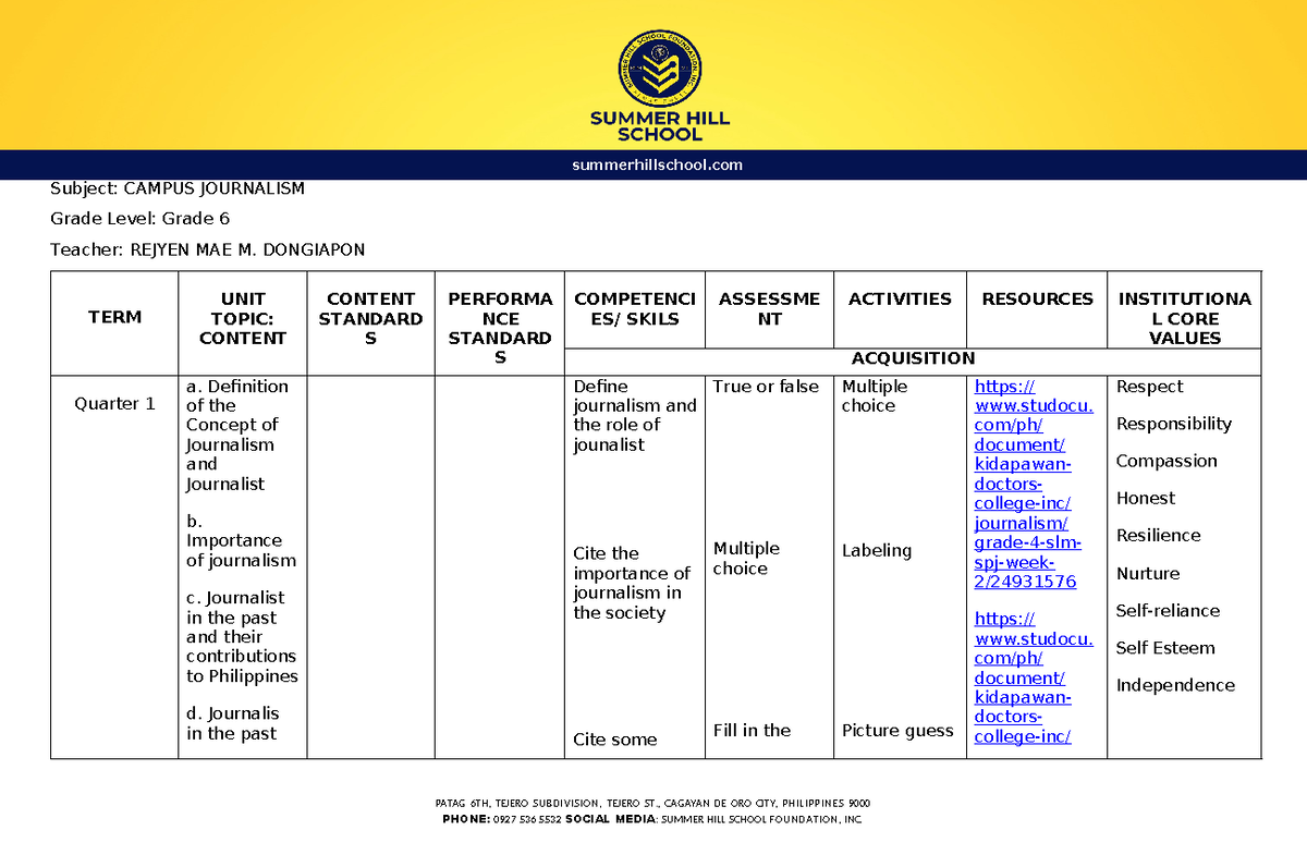 Curr Map CJ-7 - CG 7 - Subject: CAMPUS JOURNALISM Grade Level: Grade 6 ...