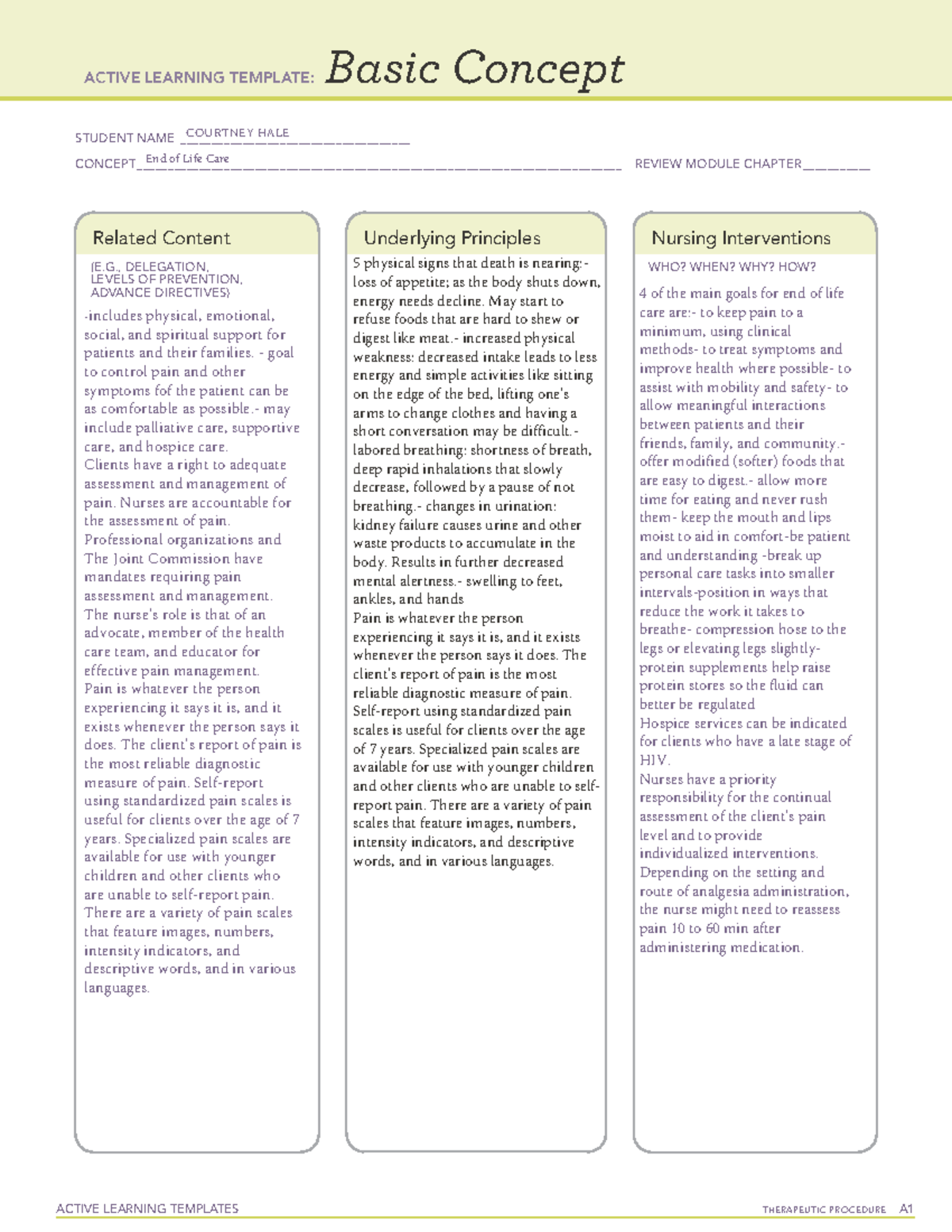 NURS115 Week 1 Template - ACTIVE LEARNING TEMPLATES TherapeuTic ...
