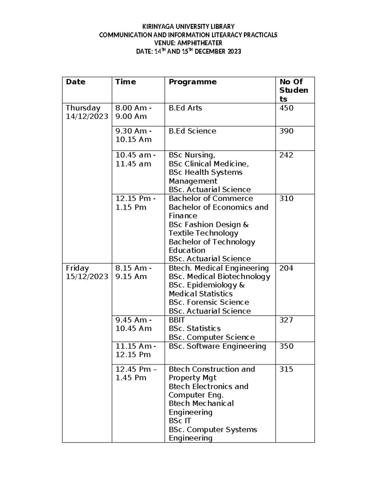 Communication and information Literacy Training - KIRINYAGA UNIVERSITY ...