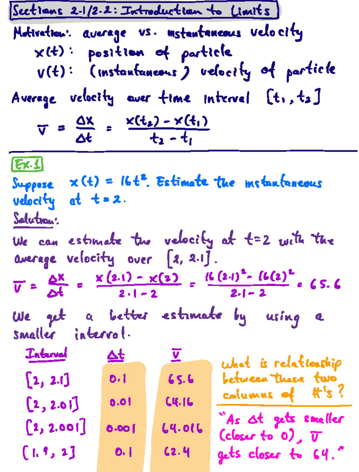 All notes calc 135 - Sections 2 1 2 2 Introduction to limits Motivation ...
