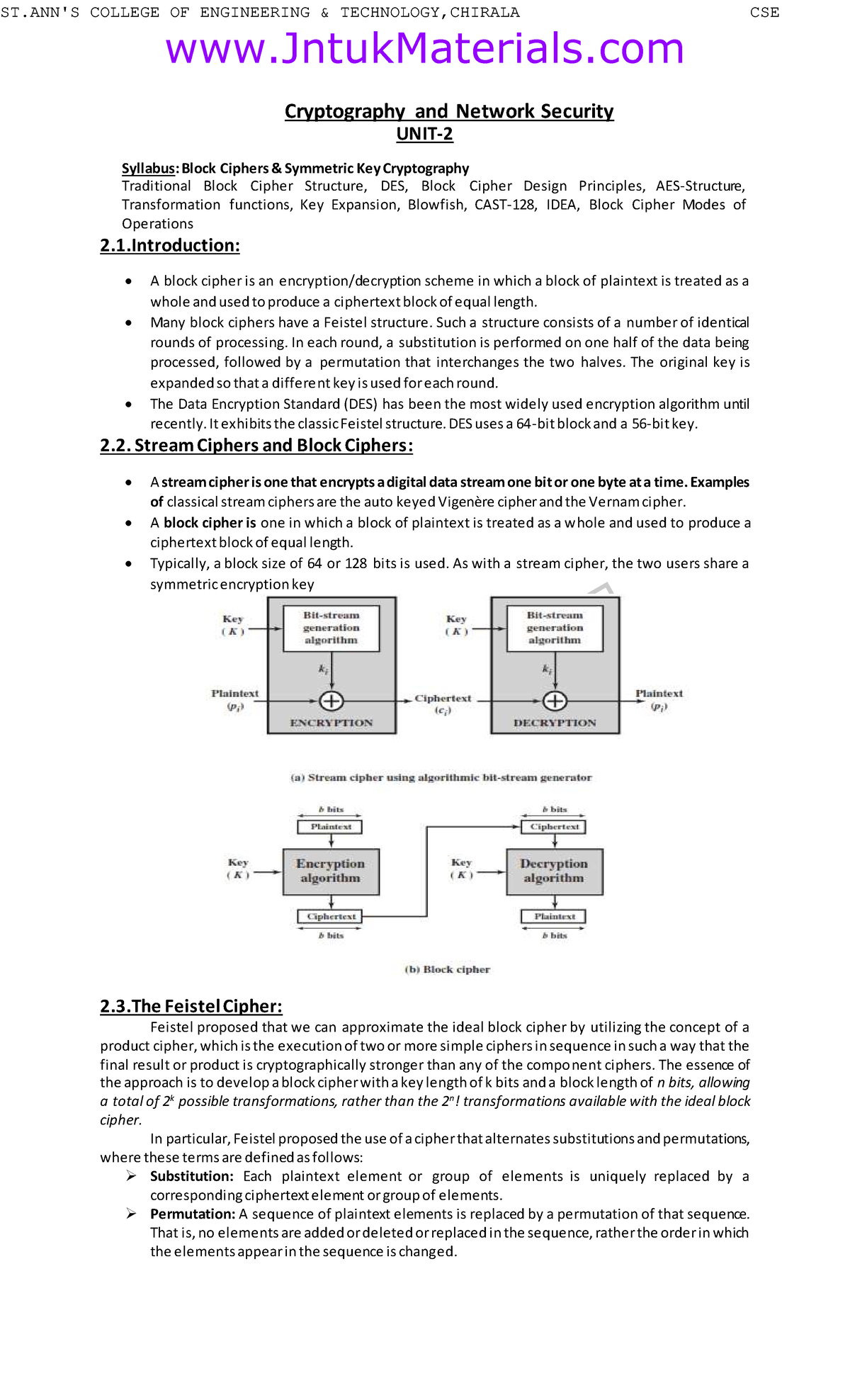 Cryptography And Network Security Unit 2 Sacet Cse Cryptography And Network Security Unit 2