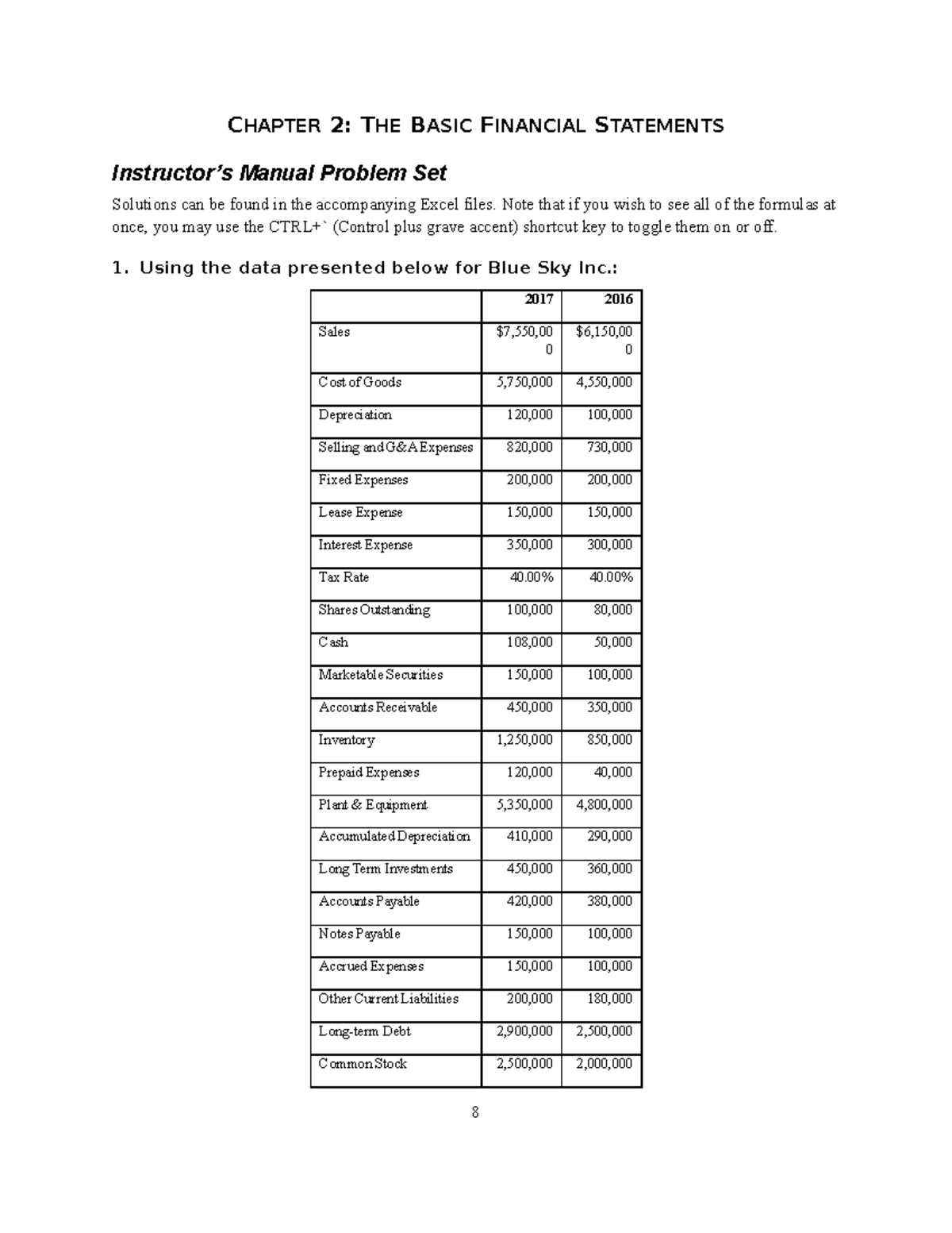 QA - Ch. 2 - Problem 1 - CHAPTER 2: THE BASIC FINANCIAL STATEMENTS ...