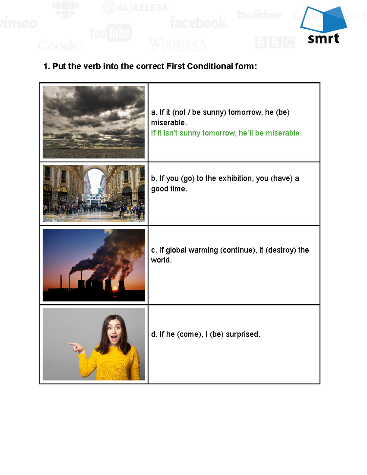 Grammar 1-1 First Conditional worksheet - 1. Put the verb into the correct First Conditional ...