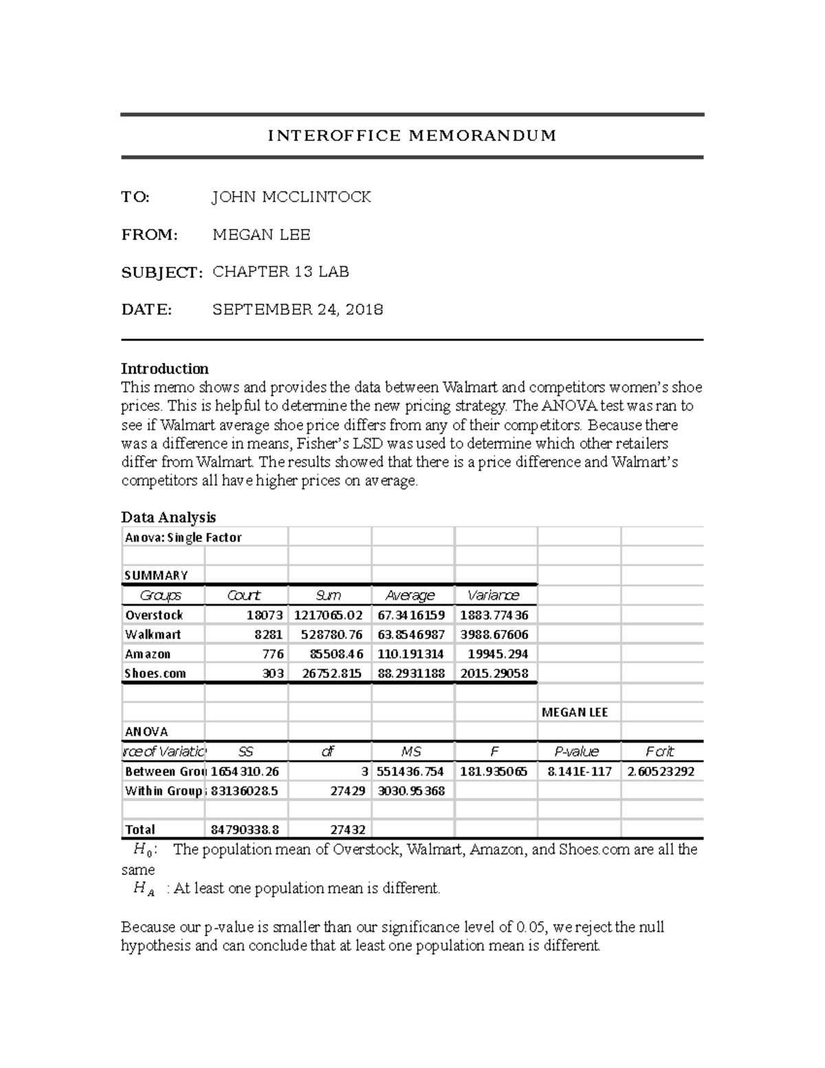 Memo Outline Lab-2 - NOVA - Analysis of Variance Lab - INTEROFFICE ...