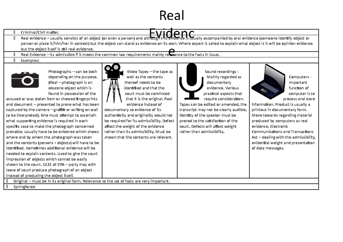 Books summaries 5 - Criminal/Civil matter. Real evidence – usually ...