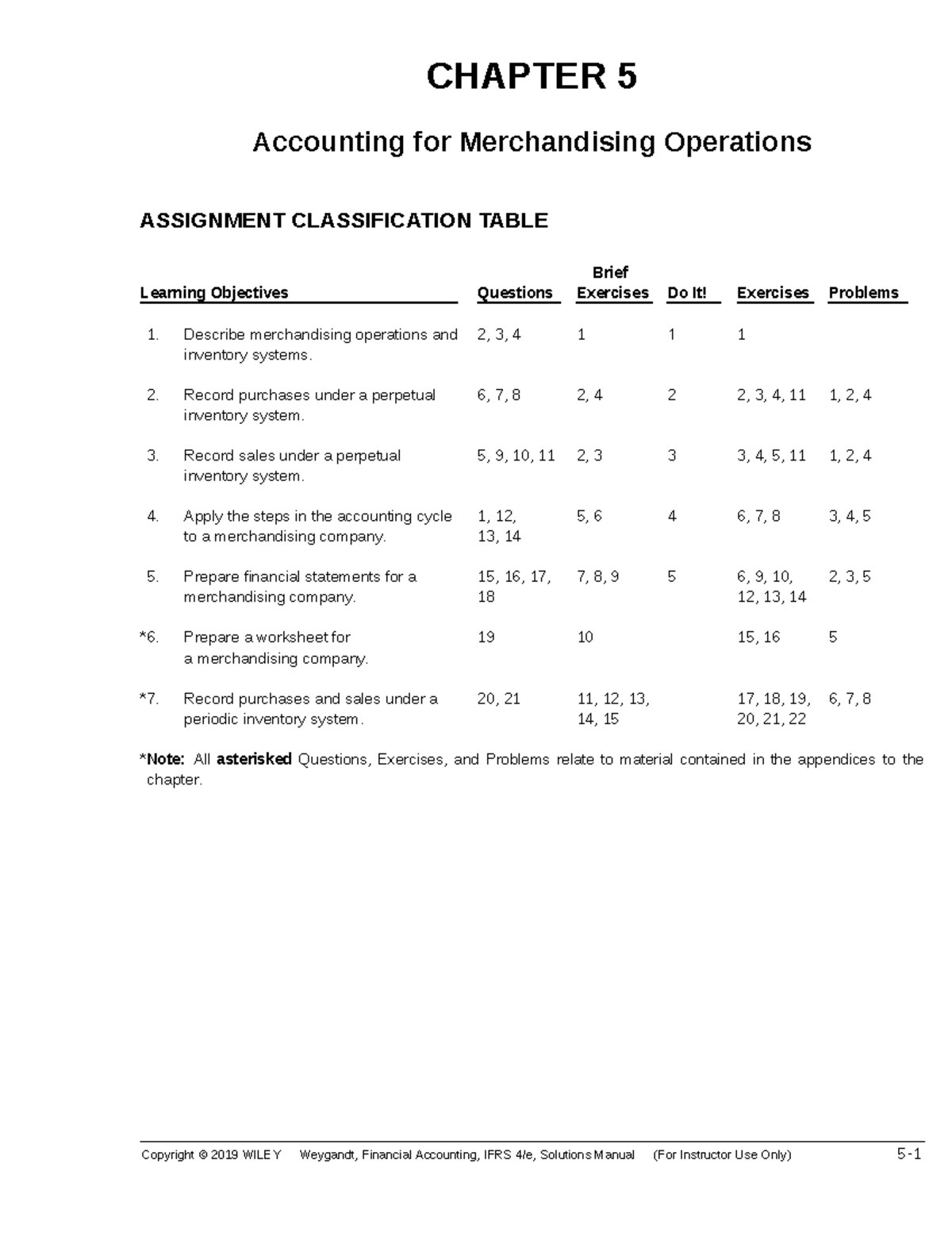 Ch05 - Solution Manual Accounting Principle WILEY 4th Edition - CHAPTER ...