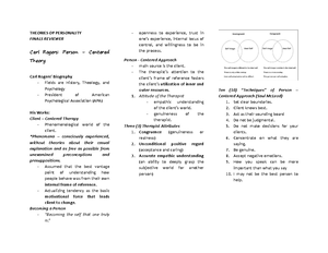 Lesson 1 - Lesson 1 THE SELF FROM THE PERSPECTIVE OF PHILOSOPHY ...