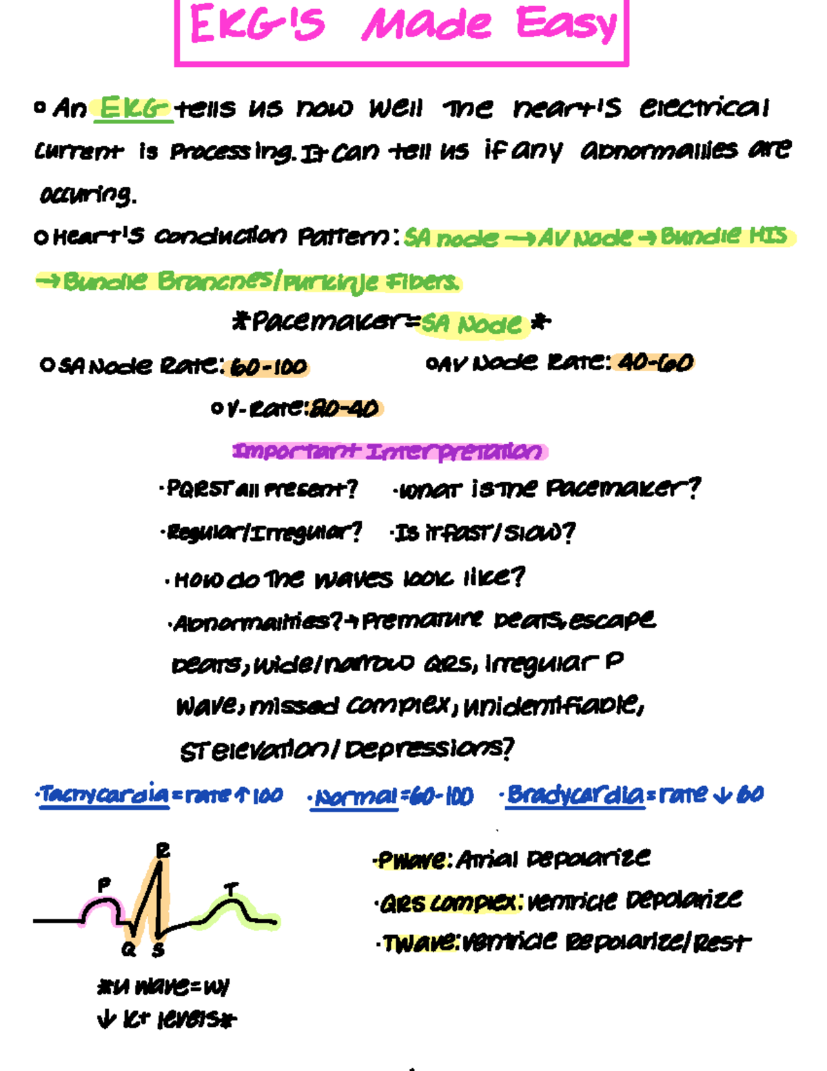 EKGs - cheat sheet - EKG'S Made Easy An EKG tells us how well the heart ...