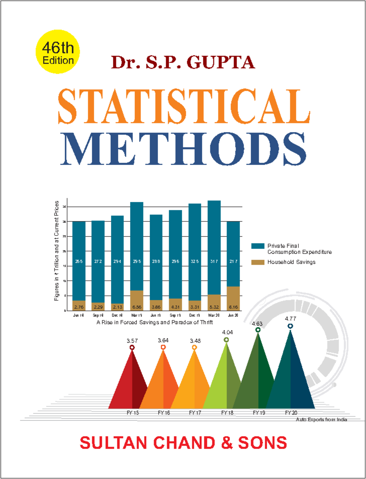 Book Contents - 46th Edition 46th Edition Dr. S. GUPTADr. S. GUPTA ...