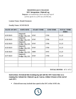 5 BSN 335 Hallmark Final Draft 5 - Hallmark Delegation Brandi Sizemore ...